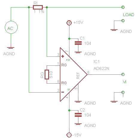AD622の周波数特性